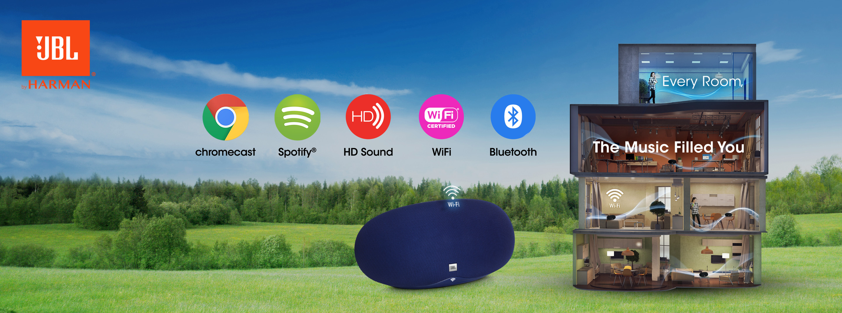 JBL APAC NONCommerce